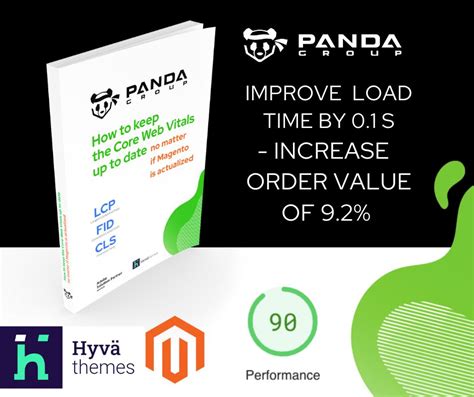Panda Group On Linkedin Ecommerce Wordpress Magento2 Webdesign