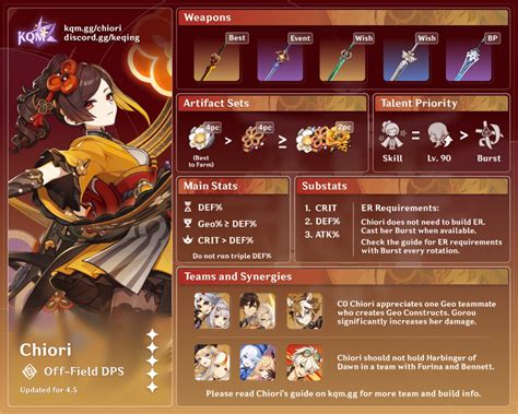 Need Help Fandom
