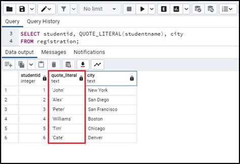 Postgresql Quoteliteral Function Commandprompt Inc