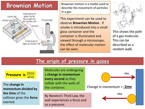 Ppt Brownian Motion Powerpoint Presentation Free Download Id 3443530