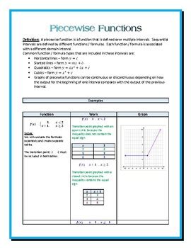 Graphing Piecewise Functions Pieces Notes Guided Notes Assignment