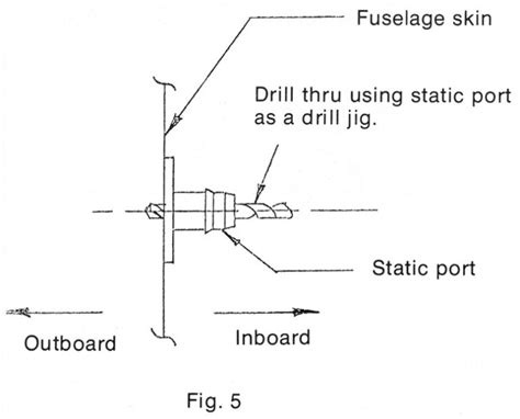 A Pitot Static System For The Homebuilt Aircraft Redback Aviation