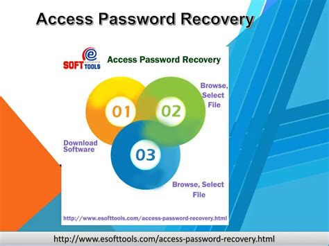 Ppt Access Password Recovery Powerpoint Presentation Free Download