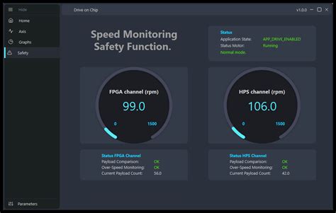 Drive On Chip With Functional Safety Design Example For Agilex™ 5 Devices Altera Fpga