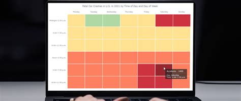 Anychart Dev Community