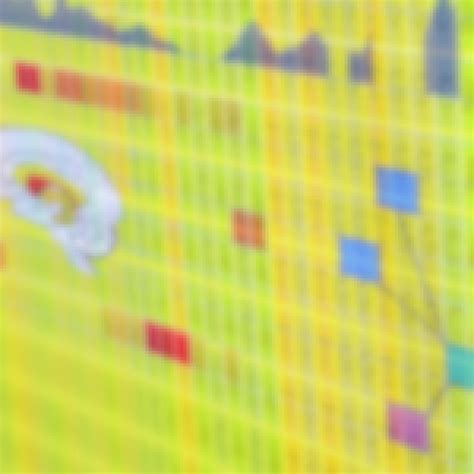 Best Bioinformatics Courses And Certificates Online 2025 Coursera