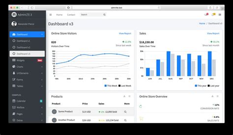 Github 上 9 个美观大气的后台管理系统 文心aigc