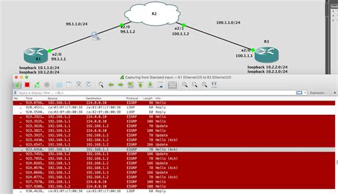 HackingDNA Generic Routing Encapsulation GRE Lab On GNS