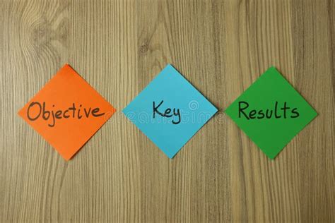 OKR Objective Key Results Text Project Management Stock Photo Image Of Performance