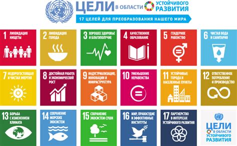 Что такое концепция устойчивого развития и почему крупному бизнесу стоит обратить на неё внимание