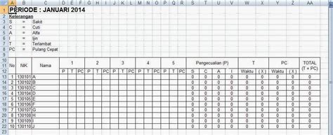 Contoh Format Absensi Excel Images And Photos Finder