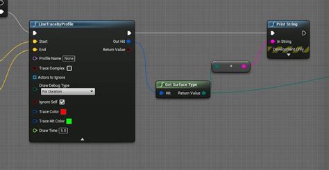 4 26 Incorrect Physical Material Returning On Landscape Layers Setup R Unrealengine