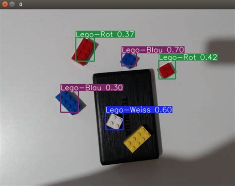 Rotated Bounding Boxes Training Issue Ultralytics Yolov GitHub