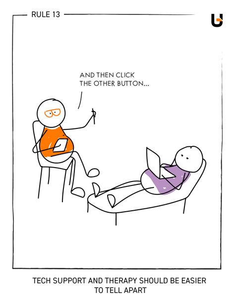 Successful AWS Cloud Migration In 6 Steps Univio