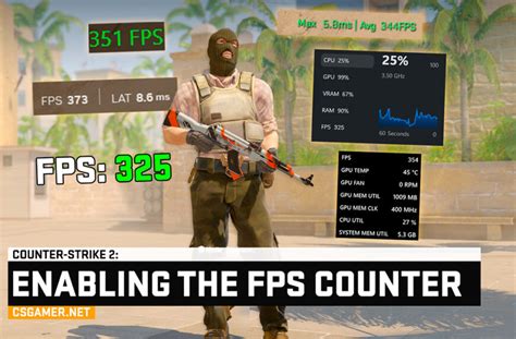 Cs2 Fps Benchmark Map How To Test Your Pcs Performance