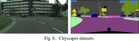 figure 3 from a driving area detection algorithm based on improved swin