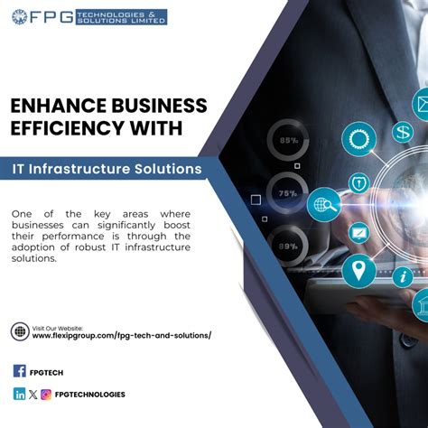 Enhancing Business Efficiency With It Infrastructure Solutions