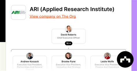 Ari Applied Research Institute Org Chart Teams Culture And Jobs