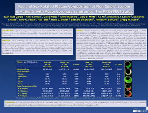 Age And Sex Related Plaque Composition Of Non Culprit Lesions In