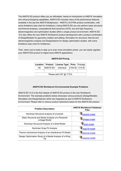 Ansys Price Sworldmzaer