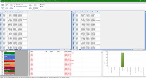 Spreadsheet Compare Output • General Excel Questions And Answers • Excel Forum