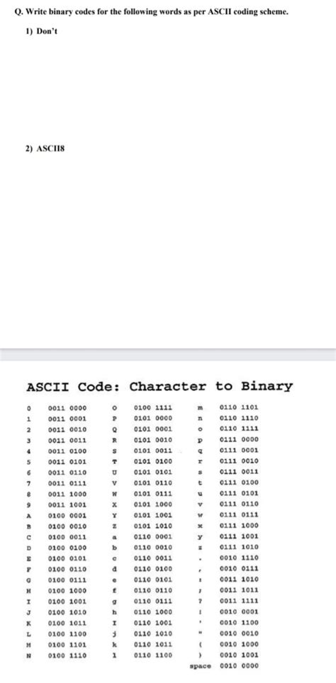 Answered Q Write Binary Codes For The Following Bartleby