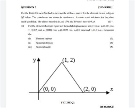 Solved QUESTION MARKS Use The Finite Element Method Chegg