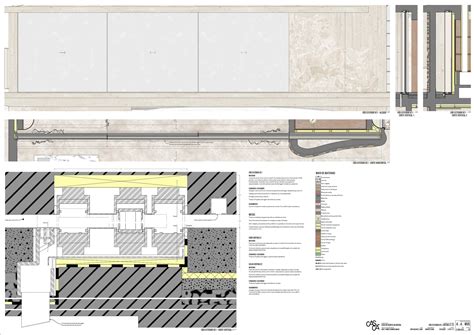 Su Lo Multiple Viewports Vs Single Viewport User Experiences Layout Sketchup Community