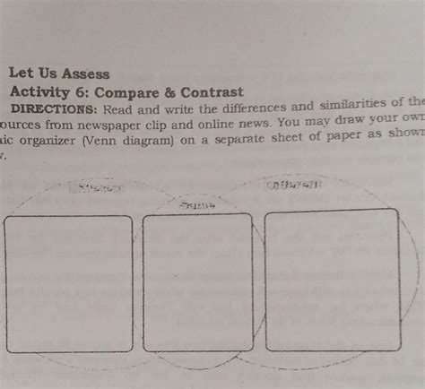 Activity 6 Compare Contrast DIRECTIONS Read And Write The