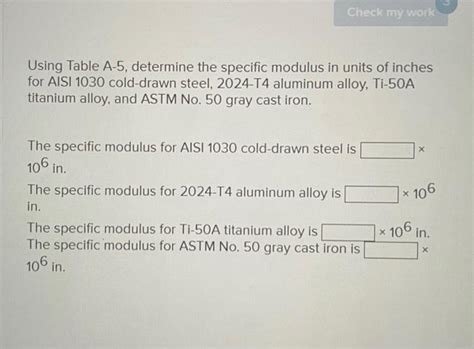 Solved Using Table A 5 Determine The Specific Modulus In