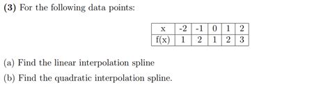 Solved For The Following Data Points A Find The Chegg