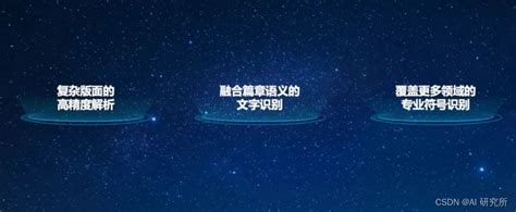 上新啦！讯飞首个支持长文本、长图文、长语音的大模型发布讯飞语音大模型 Csdn Csdn博客