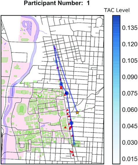 Spatial Plot For Participant 1 Download Scientific Diagram