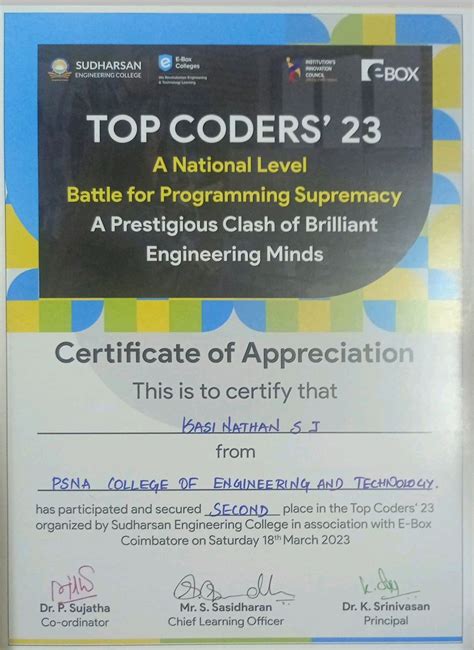 Coding Dsa Problemsolving Competitiveprogramming Datastructures