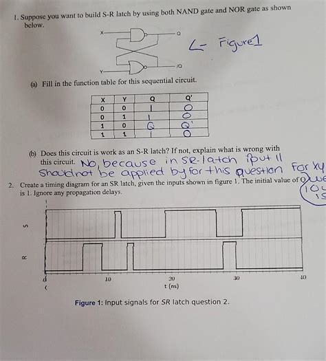 Solved 1 Suppose You Want To Build S R Latch By Using Both Chegg Com