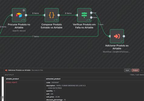 Sub Workflow With Wait Node Returns Incorrect Output To Main Workflow