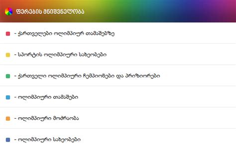 საქართველოს ოლიმპიური მუზეუმი ზამთრის ოლიმპიური სახეობები