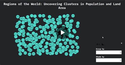 30daychartchallenge Area Population Geography Analysis Data… Venkatesh Polisetti