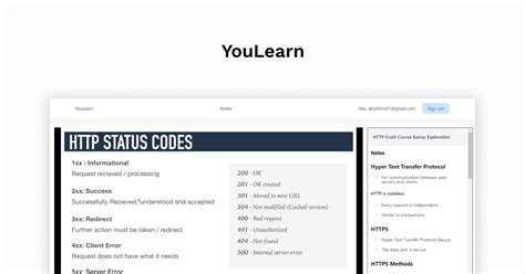 Abijith Vasanthakumar On Linkedin Elearning React Nextjs Supabase Tiptap Tailwindcss