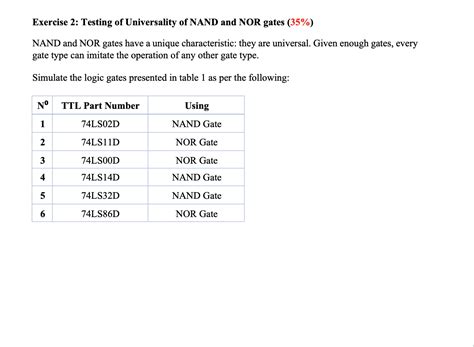 Solved Exercise Testing Of Universality Of NAND And NOR Chegg