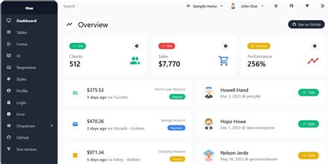 20 Top Free Tailwind Admin Templates For Effortless Web Development