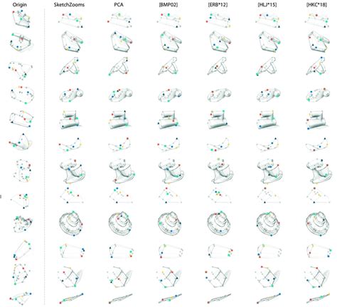 Pair Wise Sparse Correspondences On Opensketch Data Images Have Been