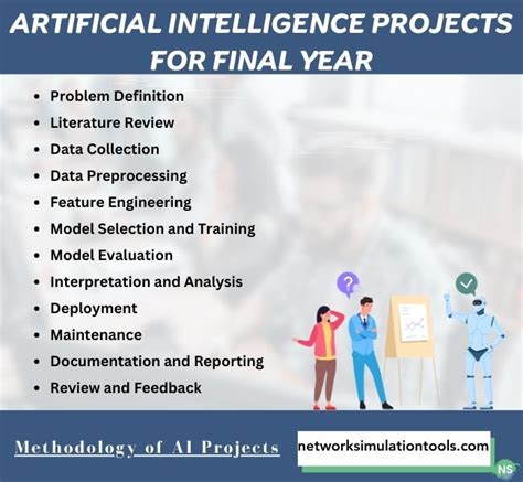 Artificial Intelligence Topics For Final Year Network Simulation Tools