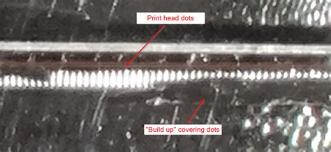 Print Quality Evolabel Docs
