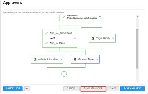 Send A Reminder To Approve A Job Requisition