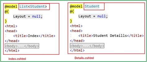 ViewImports In ASP NET Core MVC Dot Net Tutorials