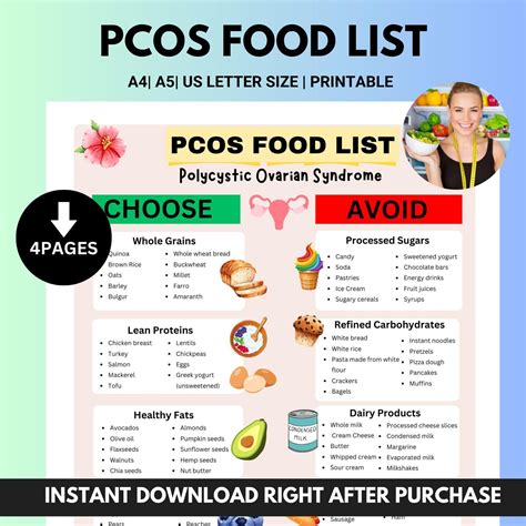 Pcos Diet Food List Polycystic Ovary Syndrome Meal Plan For Weight