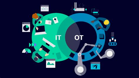 Transforming Manufacturing Through It Ot Convergence