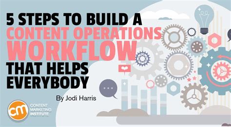 Build A Workflow For Your Content Operation In 5 Steps Allen Katz