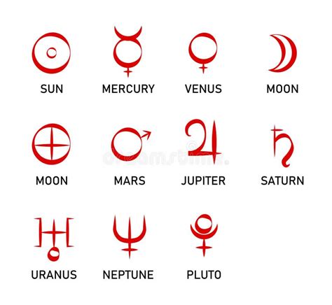 Sun Planetary Symbol Planet Symbols Set Vector Signs Astrological